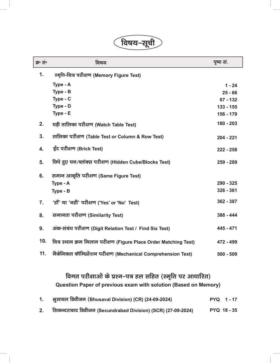 RRB ALP Railway Assistant Loco Pilot (Computer Based Test) CBT Exam ...
