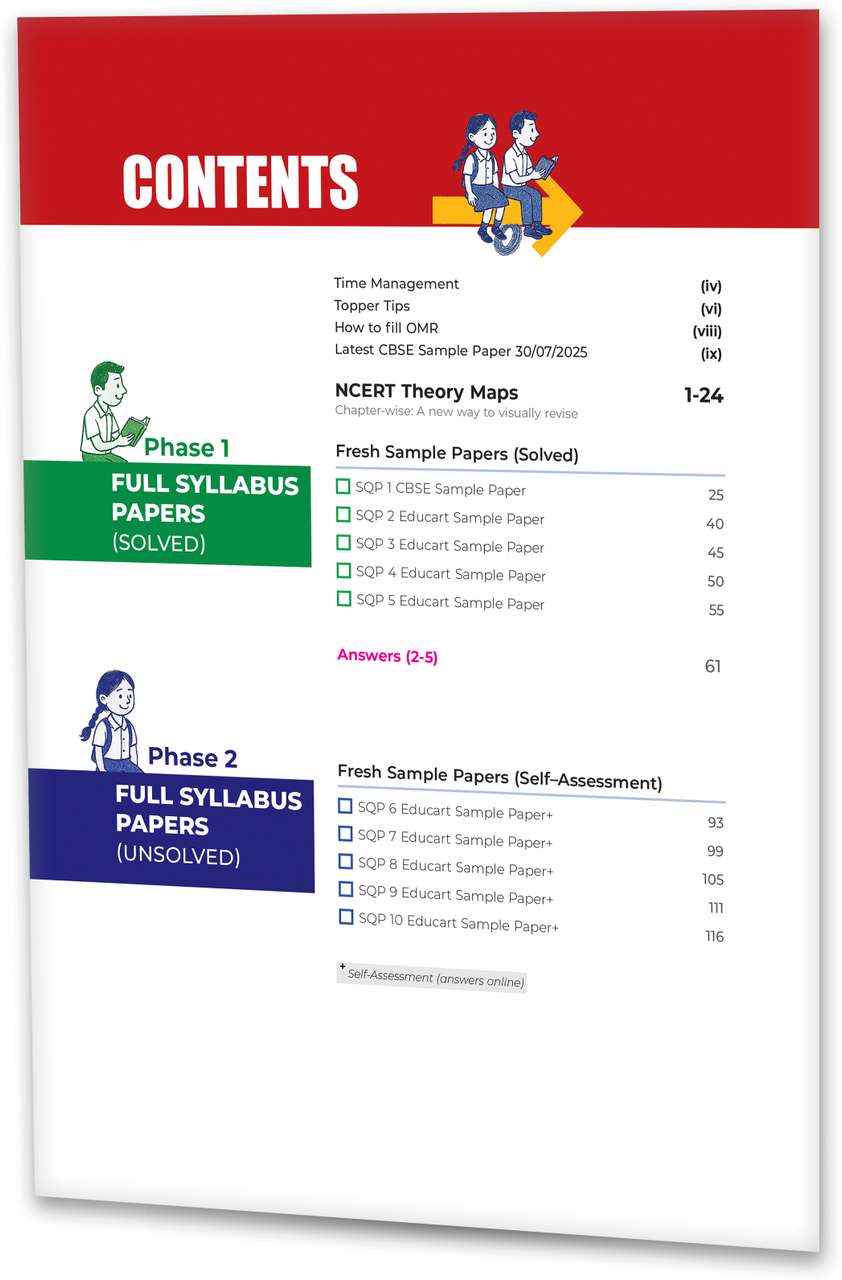 Educart CBSE Sample Paper Class 12 2025-26 – History (Based on latest ...