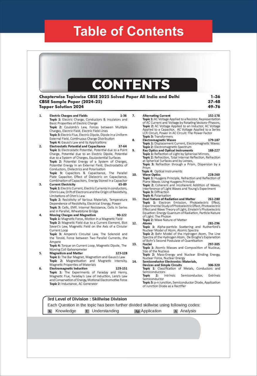 Disha 30 New Syllabus Chapter-wise, Topic-wise & Skill-wise CBSE Class ...