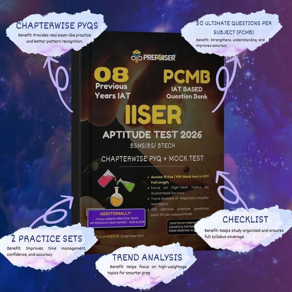IAT CHAPTERWISE PYQ WITH QUESTION BANK BOOK PREP4IISER: Buy IAT ...