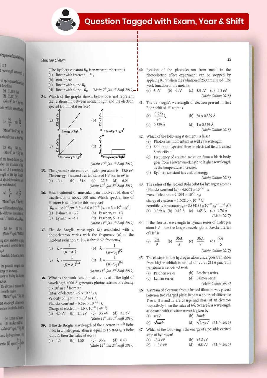 MTG 48 + 24 Years JEE Main (2025-2002) and JEE Advanced (2025-1978 ...