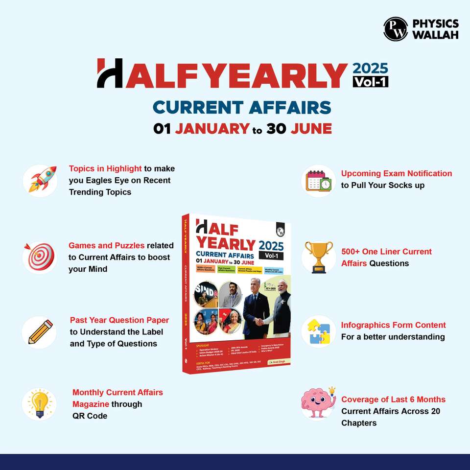 PW Half Yearly Current Affairs Magazine Vol. 1 Jan-Jun 2025 By Krati ...