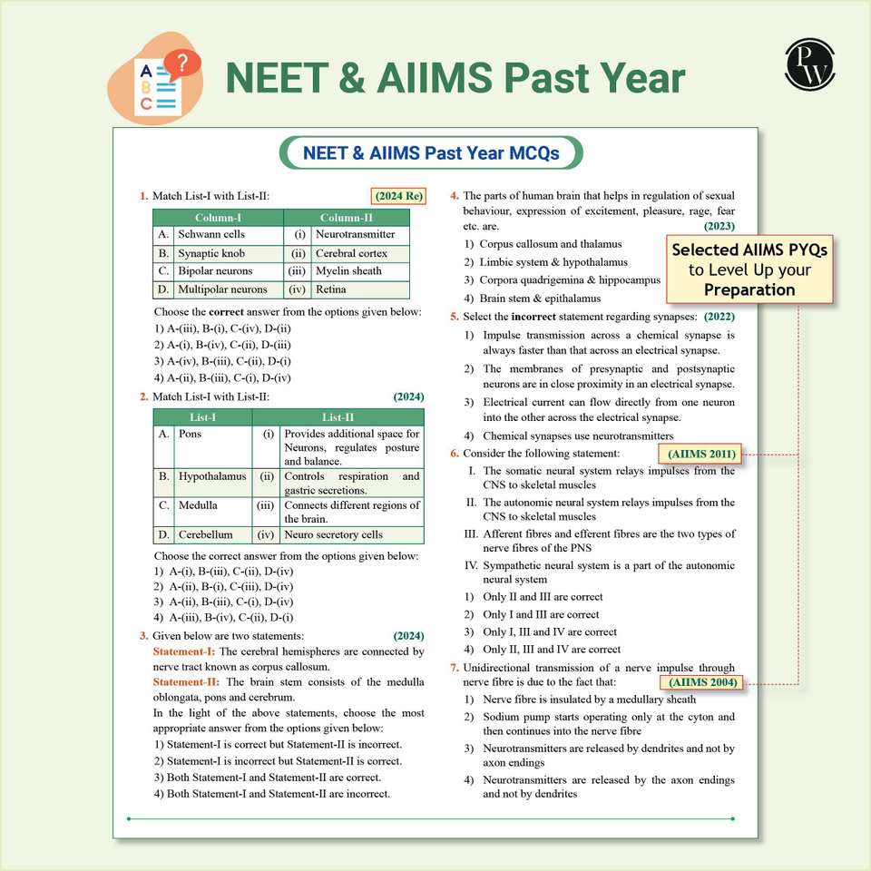 PW Objective NCERT Punch Biology For NEET 2026 By Dr. Vipin Kumar ...