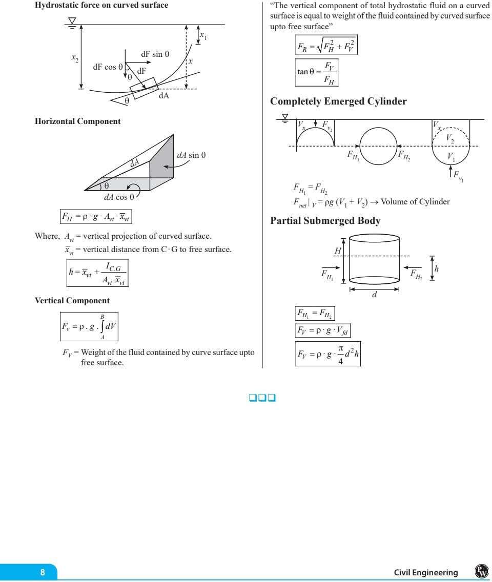 PW Concept Booster Civil Engineering for SSC JE, PSUs, RRB JE, All ...