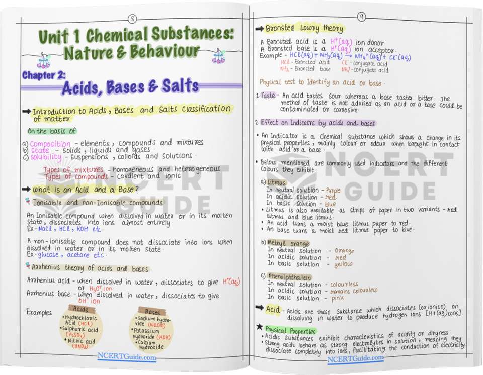 Class 10 Science Short Notes | Handwritten & Colorful | CBSE Board ...