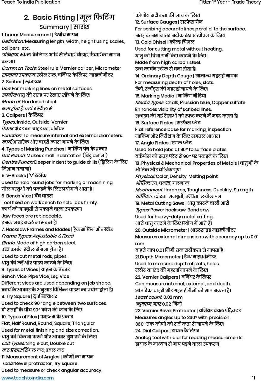 ITI Fitter 1st Year Book | Dual Language: English & हिंदी | NCVT ...