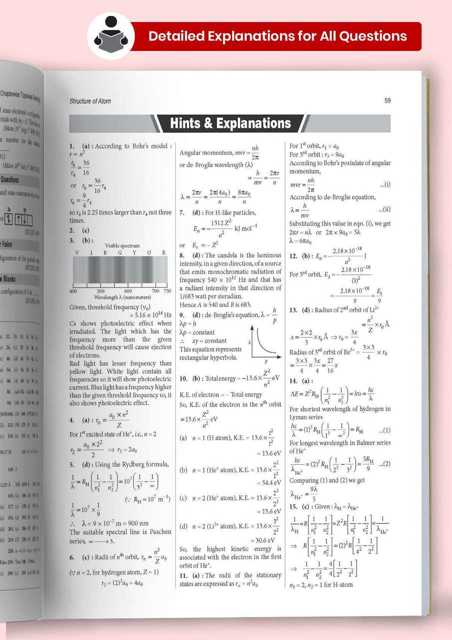 MTG 48 + 24 Years JEE Main (2025-2002) and JEE Advanced (2025-1978 ...