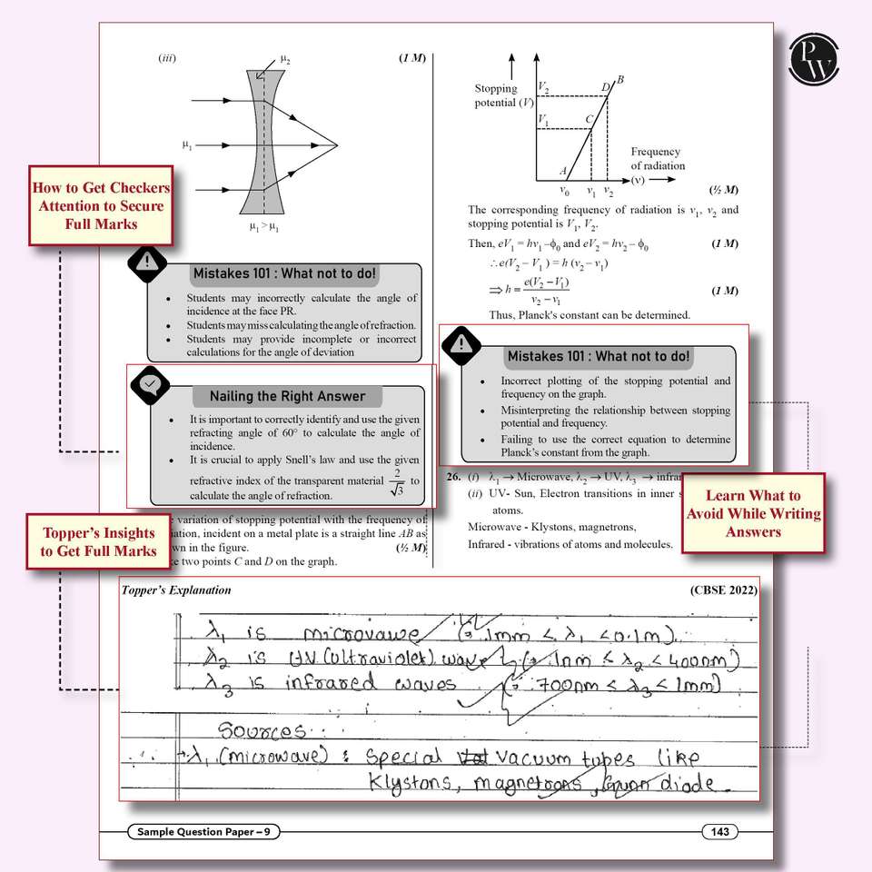 PW CBSE 12 Sample Question Papers Class 12 2025-26 - Phy, Chem, Maths ...