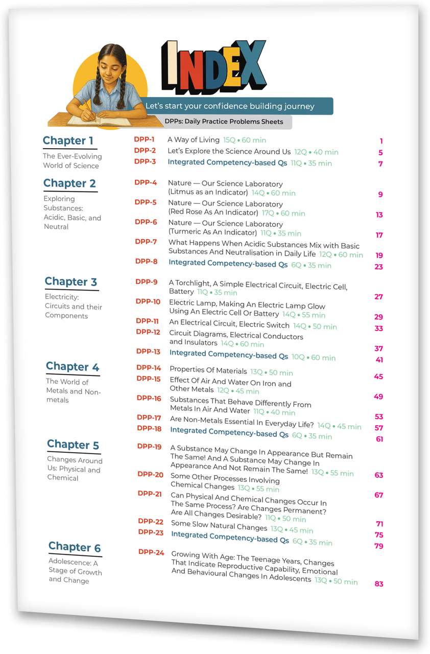 Educart NCERT & CBSE Class 7 Science Curiosity One Shot Book 2026 ...