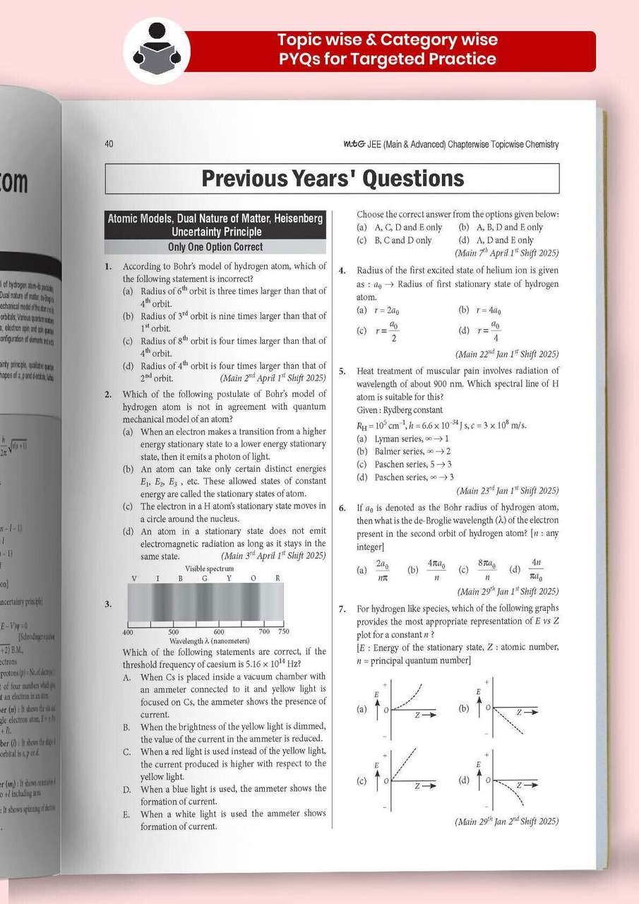 MTG 48 + 24 Years JEE Main (2025-2002) and JEE Advanced (2025-1978 ...
