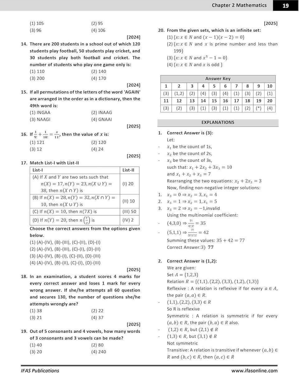 CUET PG Computer Science Book - 2026 | Previous Year Solved Papers ...