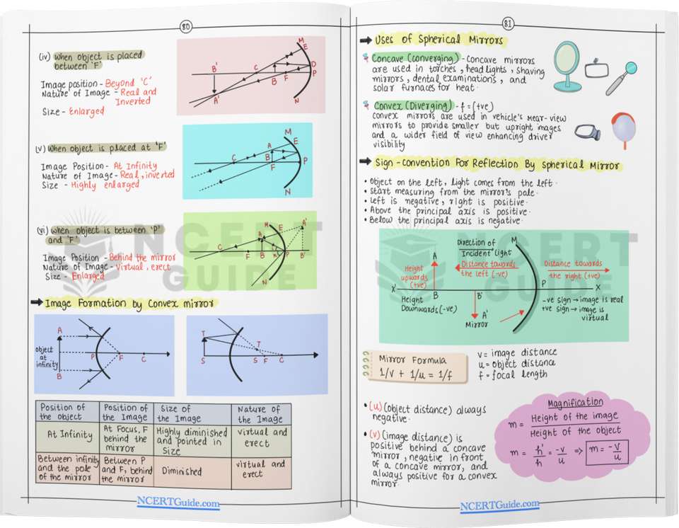Class 10 Science Short Notes | Handwritten & Colorful | CBSE Board ...