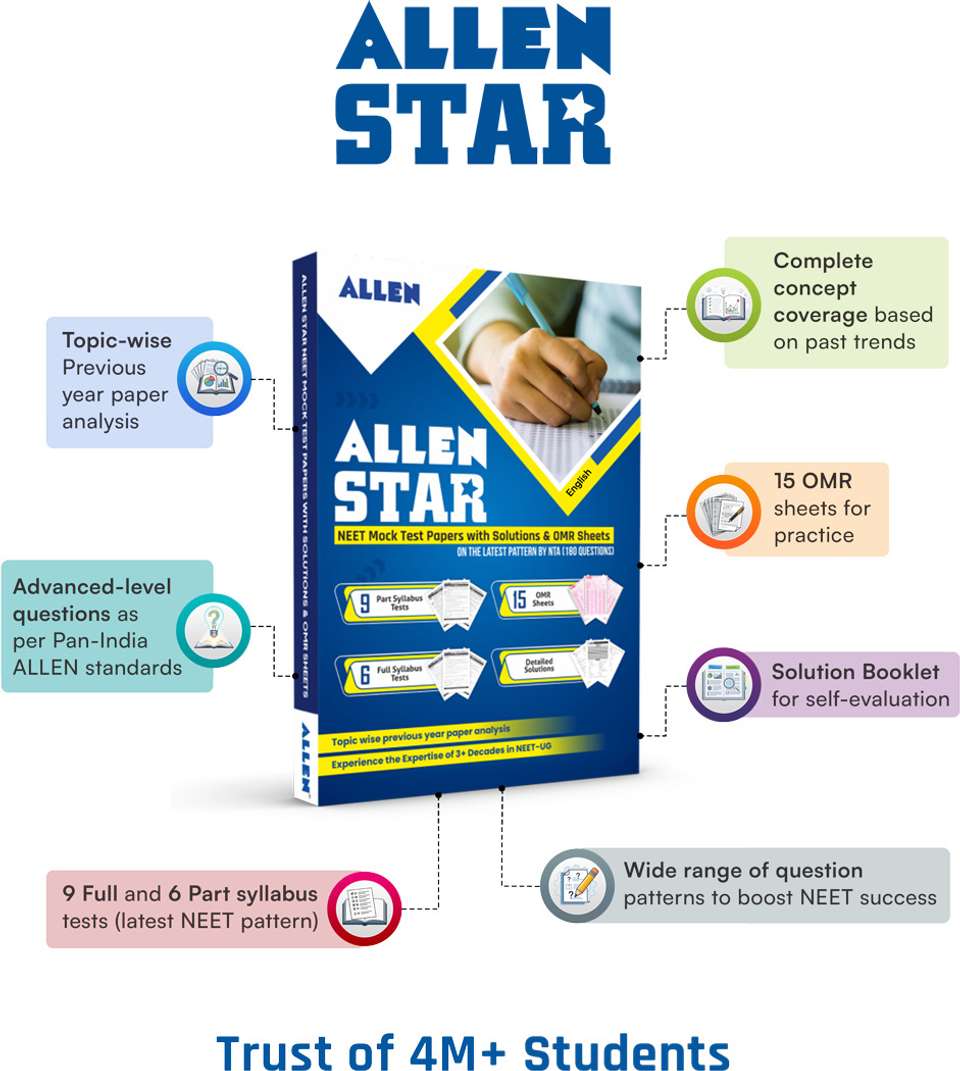 ALLEN STAR NEET Mock Test Papers With Solutions in English 15 Mock ...