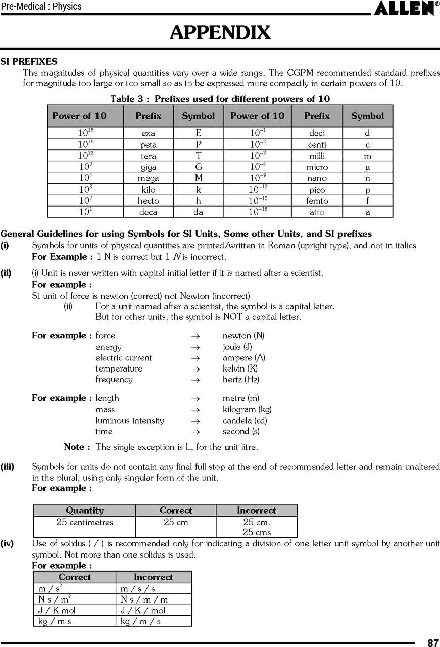 ALLEN NEET-UG STUDY MATERIAL PACKAGE for 11th (Set of 12 Modules Combo ...