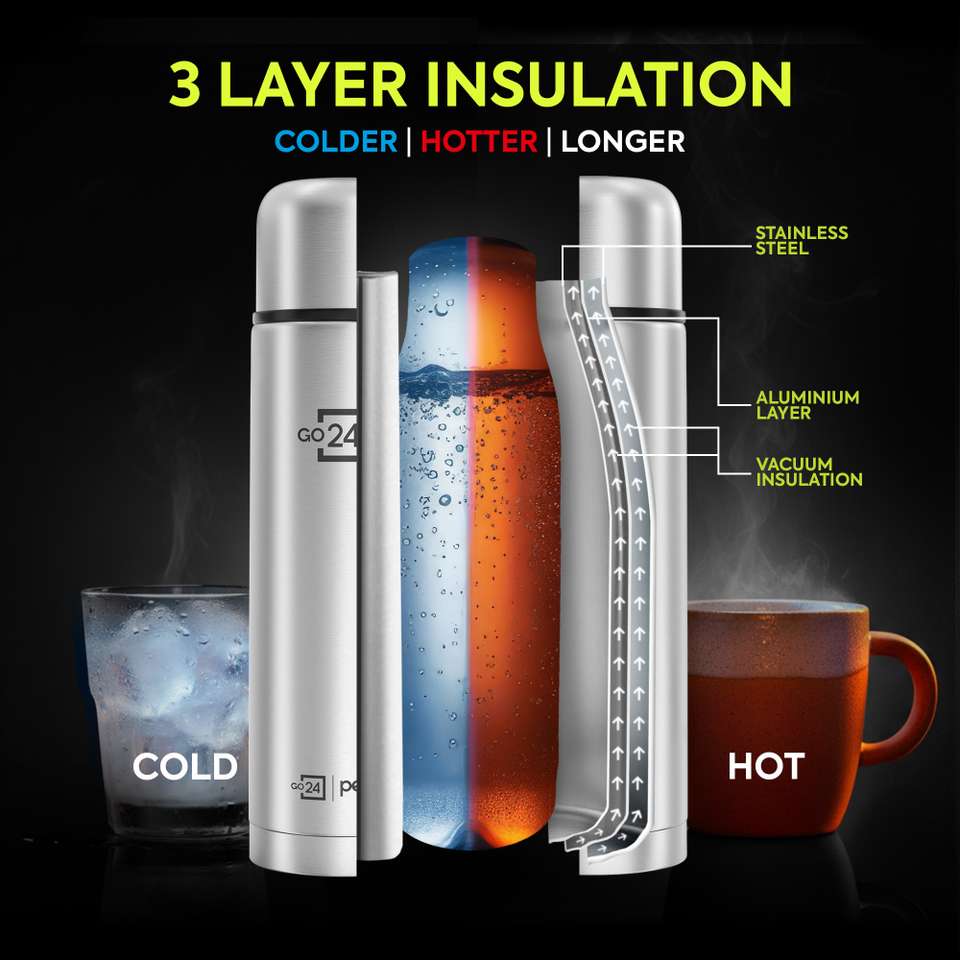 Go24 Stainless Steel Water Bottle 1 ltr ISI Certified Hot&Cold with ...