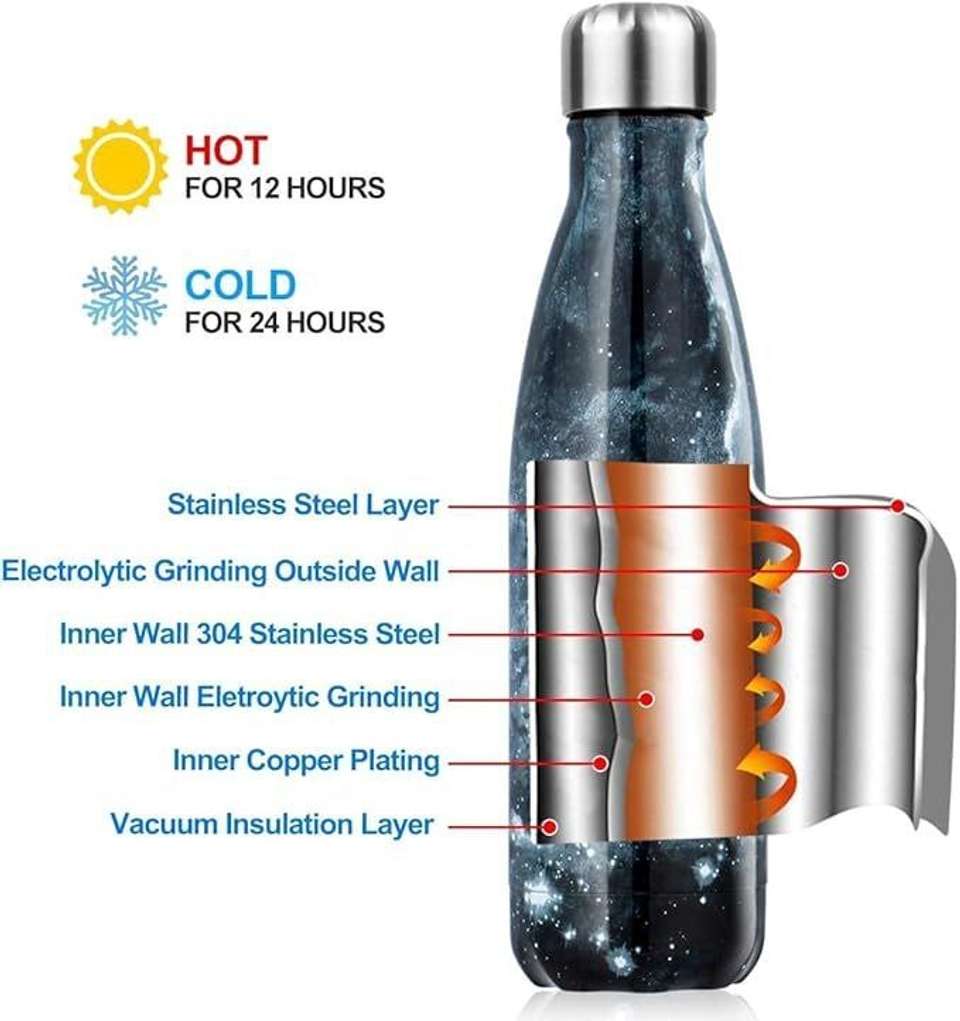 MORZI STORE 500 ml Fridge Stainless Steel Water Bottle, Chromo 500 ml ...