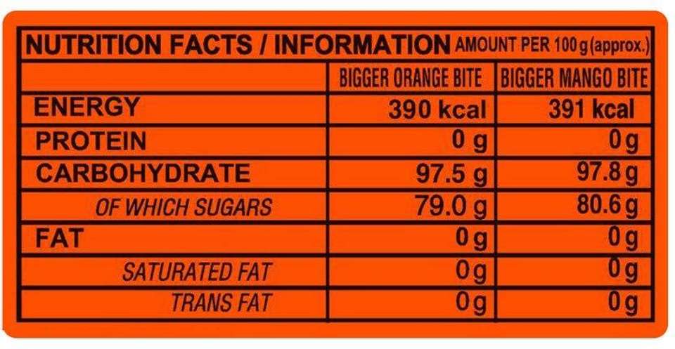 PARLE Mazelo Flavoured Candy Price in India - Buy PARLE Mazelo ...