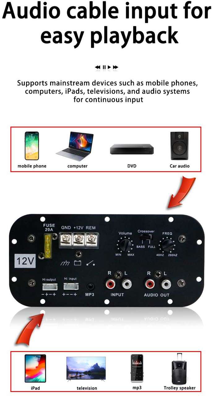 WORFOX 12V With 150W RMS Car Subwoofer Amplifier Board For 8"/10"/12 ...