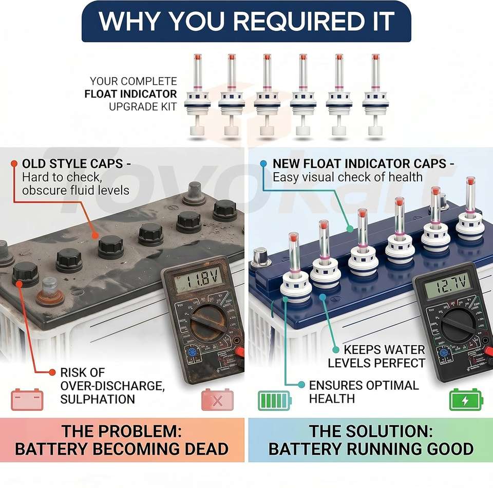onneyretail Luminous only [NOT FOR EXIDE BATTERIES]water level ...