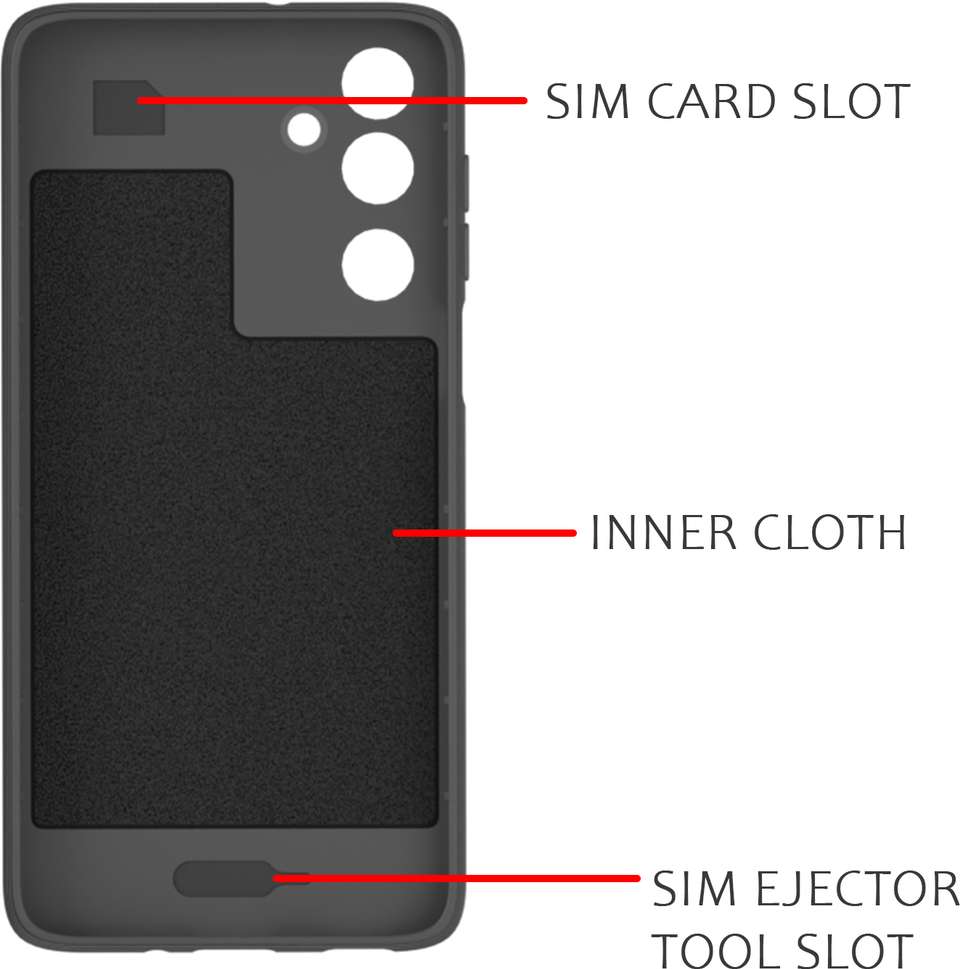SMARTPOCKET Back Cover for Samsung Galaxy A17 5G - SMARTPOCKET ...
