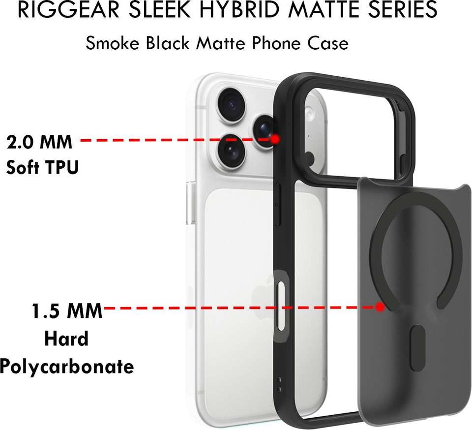 RIGGEAR Back Cover for iPhone 17 Pro - RIGGEAR : Flipkart.com