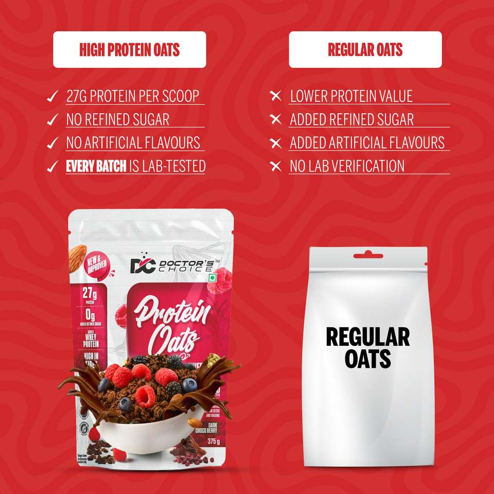 DOCTOR'S CHOICE Oats, 27g Pure Protein, Jaggery Sweetened, No Additives ...