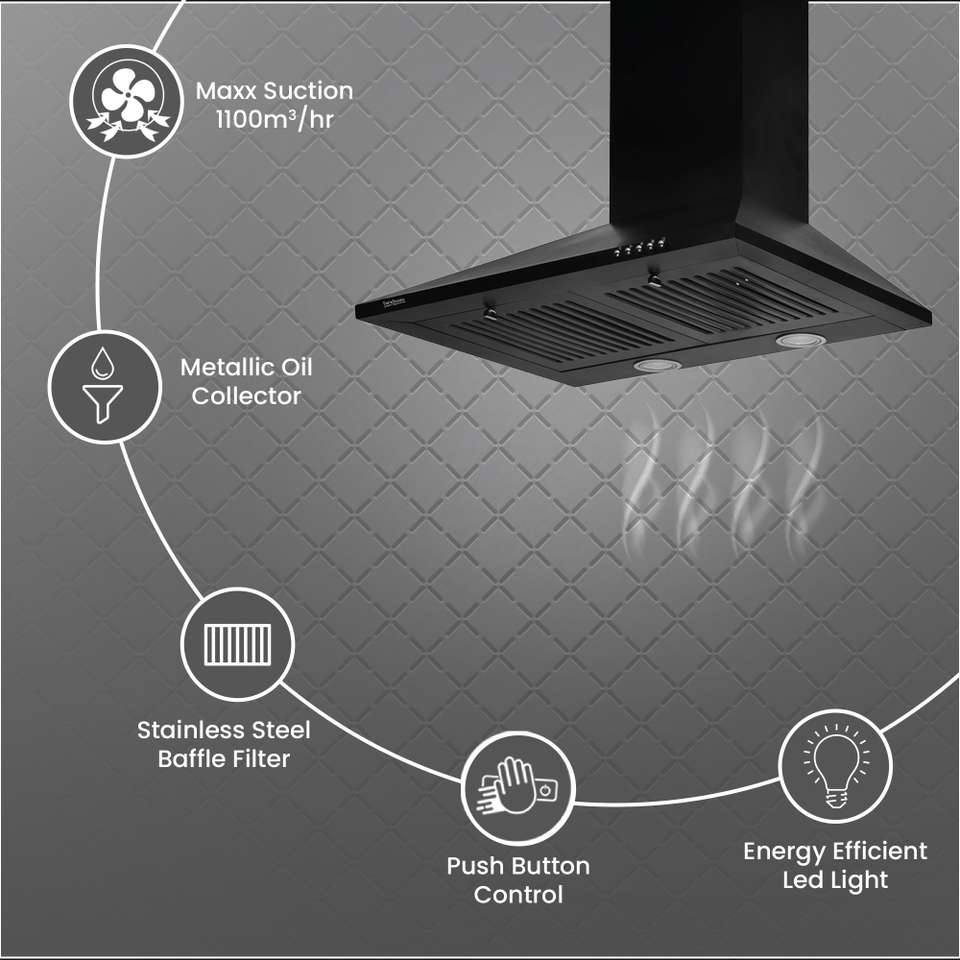 Hindware Smart Appliances Velda 60 1000 CMH 60 cm | Baffle Filter ...
