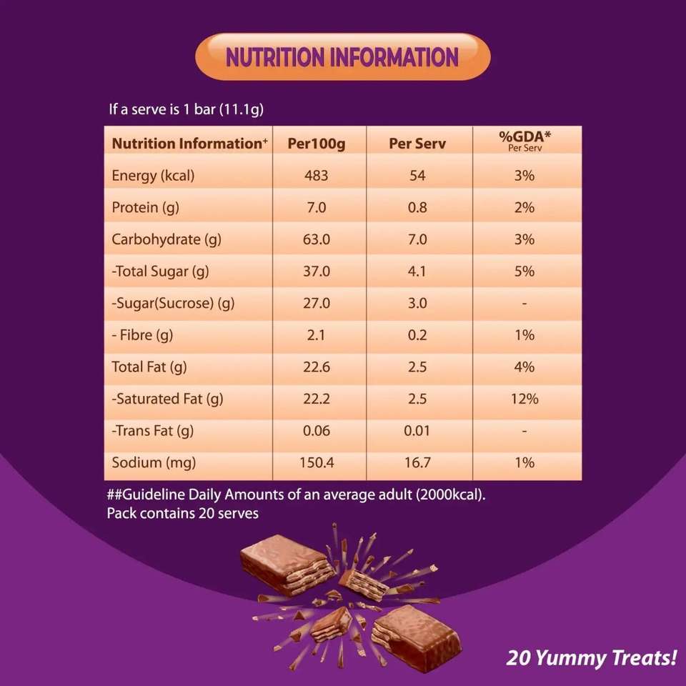 NESTLE Munch Chocolate Coated Crunchy Wafer, Share Pack 187g (Pack Of 2 ...