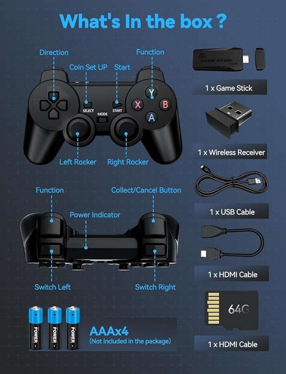 Video Game Player with 20000+ Retro Game HDMI Output Dual Player-4KGame ...