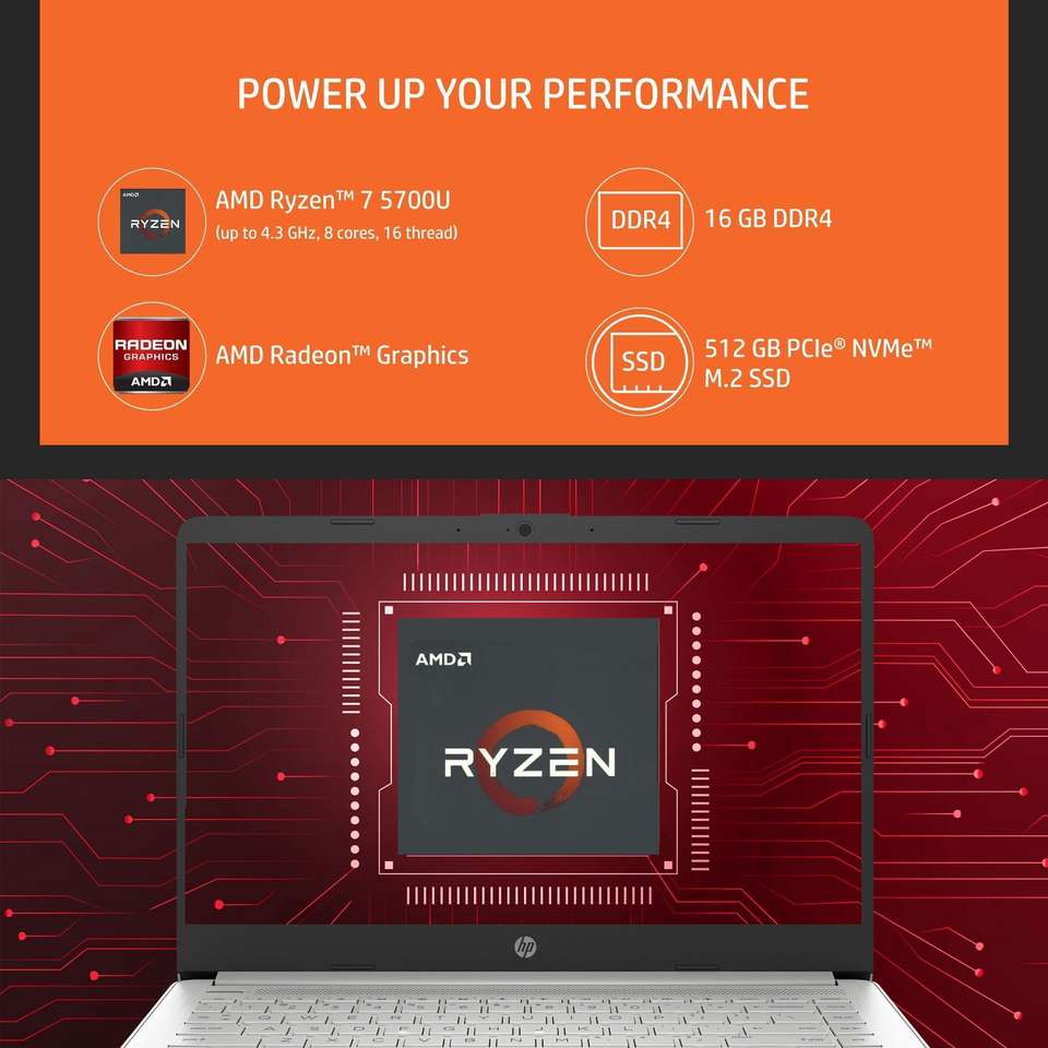 HP AMD Ryzen 7 Octa Core 5700U - (16 GB/512 GB SSD/Windows 11 Home) 14s ...