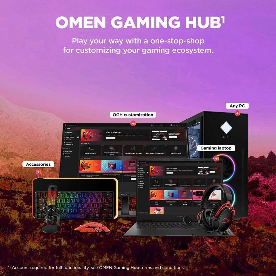 HP Omen Intel Core i7 13th Gen 13620H - (16 GB/1 TB SSD/Windows 11 Pro ...