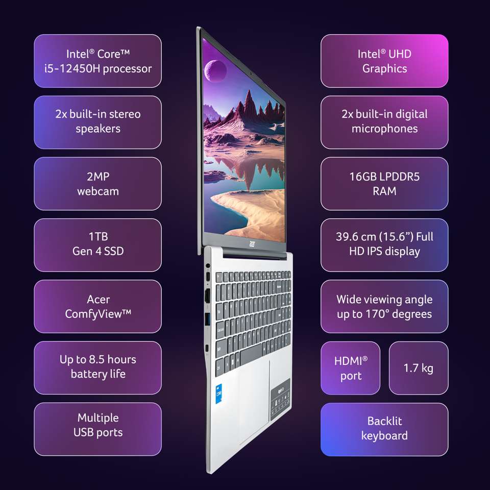 Acer Aspire Lite Intel Core i5 12th Gen 12450H - (16 GB/1 TB SSD ...