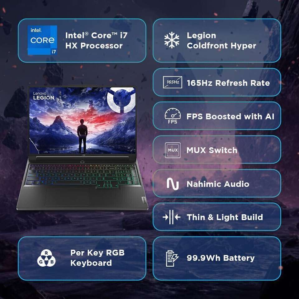 Lenovo Legion 7 Intel Core i7 14th Gen 14700HX - (32 GB/1 TB SSD ...