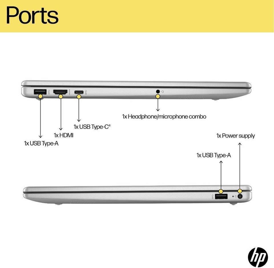 HP Essentials Intel Core i5 13th Gen 1334U - (8 GB/1 TB SSD/Windows 11 ...