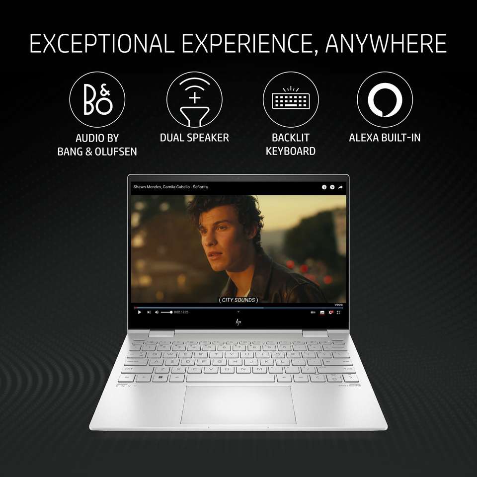 HP Envy13 x360 bf0121tu Intel Core i5 12th Gen I5 1230U - (16 GB + 16 ...