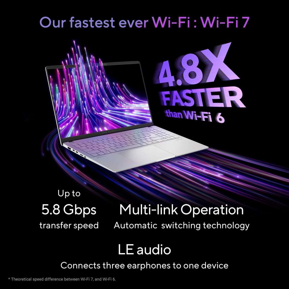 ASUS Vivobook S15 OLED Copilot + PC, AI PC, Full Metal Body, Backlit ...