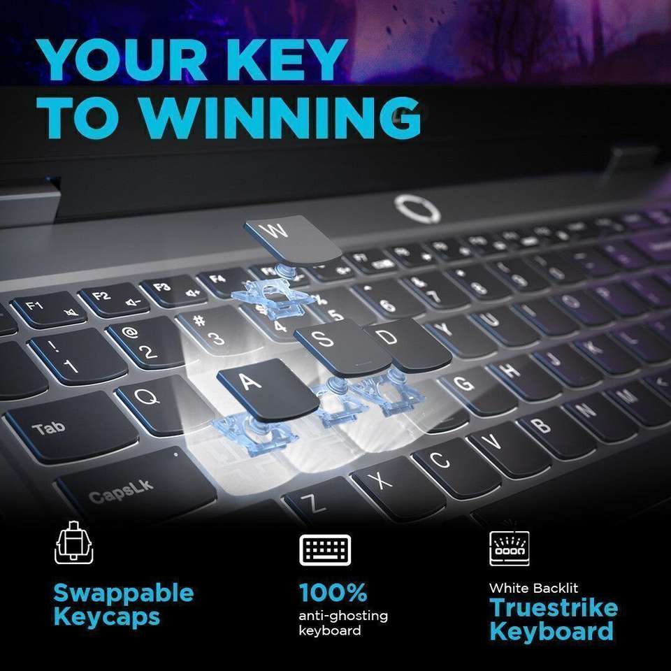 Lenovo LOQ AMD Ryzen 5 Quad Core 7235HS - (24 GB/512 GB SSD/Windows 11 ...