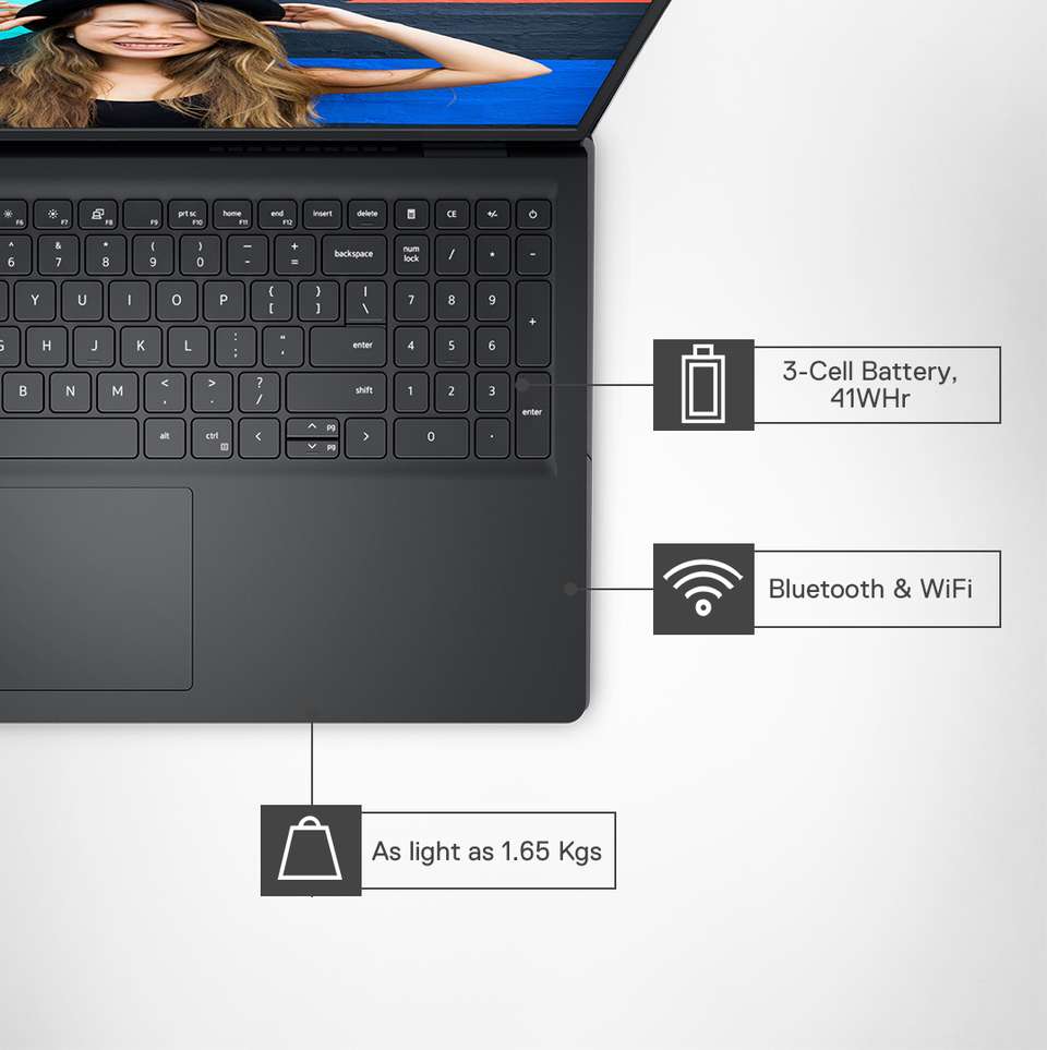 DELL Inspiron 3520 Intel Core i5 12th Gen 1235U - (8 GB/512 GB SSD ...