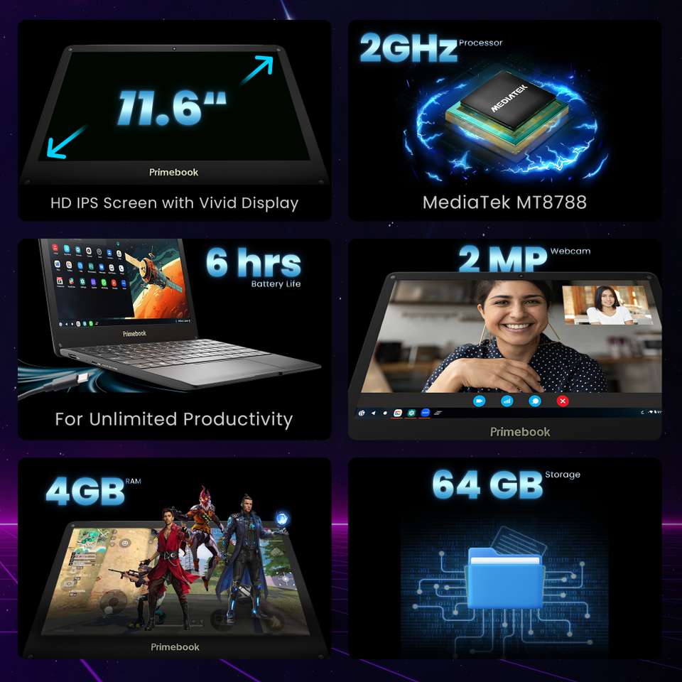 Primebook 4G Android Based MediaTek MT8788 - (4 GB/64 GB EMMC Storage ...