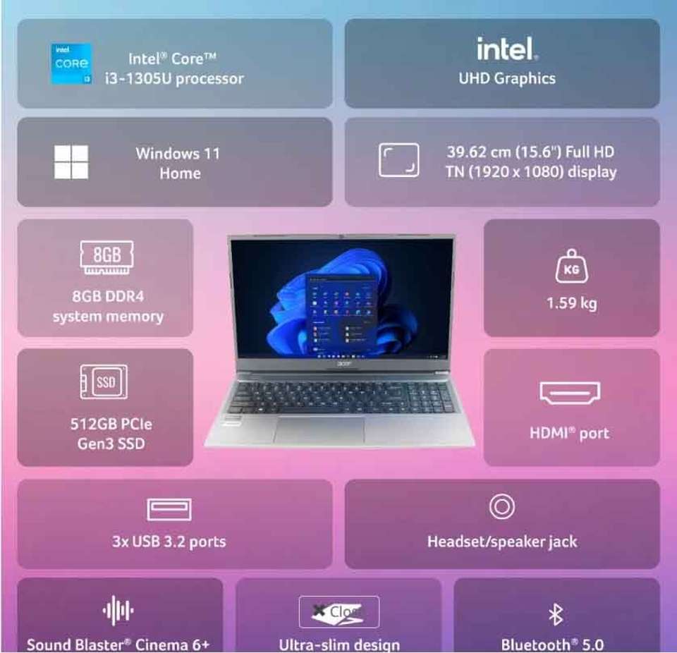 Acer Intel Core i3 13th Gen - (8 GB/512 GB SSD/Windows 11 Home) Aspire ...