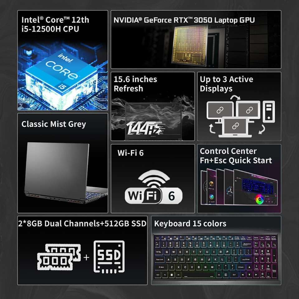 Colorful XS Series Intel Core i5 12th Gen 12500H - (16 GB/512 GB SSD ...