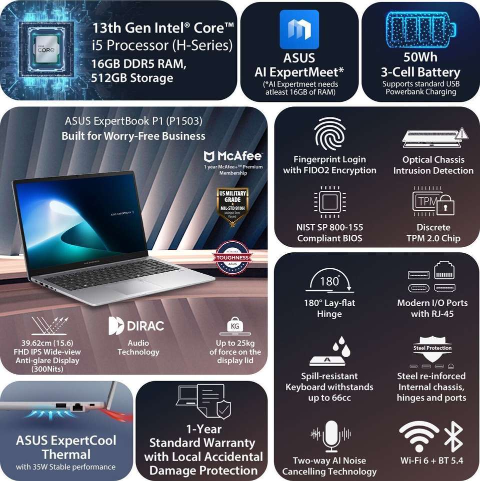 ASUS Expertbook P1 High-performance processor Intel Core i5 13th Gen ...