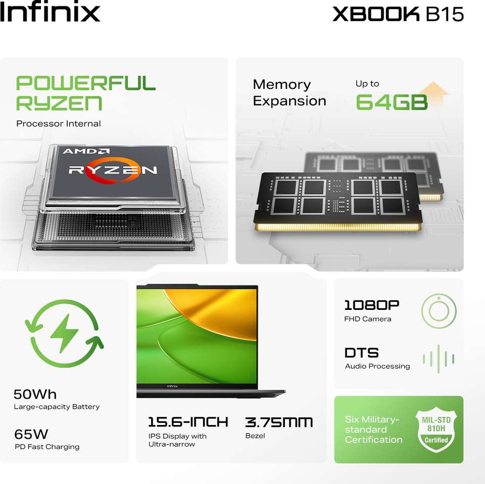 Infinix B15 Series AMD Ryzen 5 Hexa Core 5500U - (16 GB/512 GB SSD ...