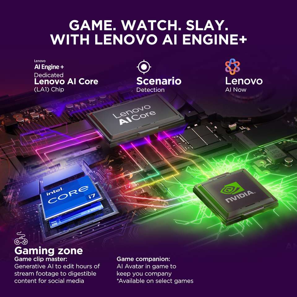 Lenovo LOQ 2025 Intel Core i7 13th Gen 13700HX - (16 GB/1 TB SSD ...