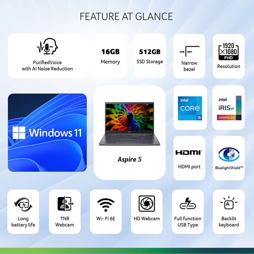 Acer Aspire 5 Intel Core i5 12th Gen 1235U - (16 GB/512 GB SSD/Windows ...
