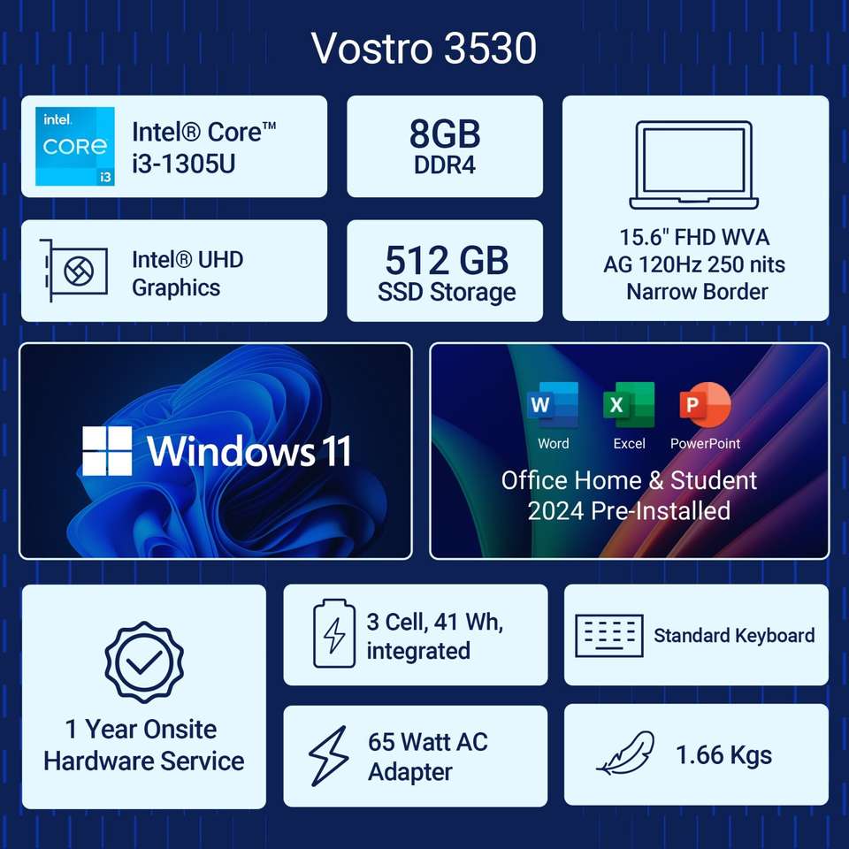 DELL Intel Core i3 13th Gen 1305U - (8 GB/512 GB SSD/Windows 11 Home ...