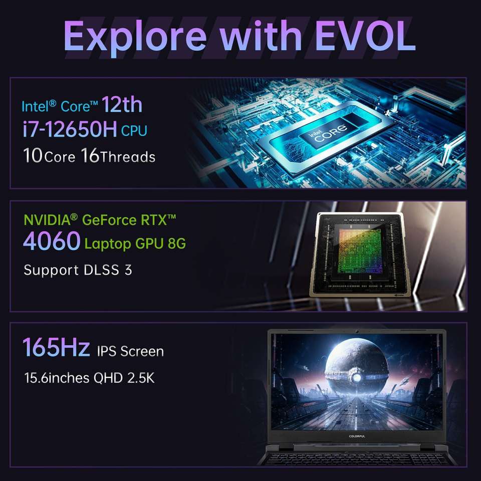 Colorful Evol P15 Intel Core i7 13th Gen 13620H - (16 GB/512 GB SSD ...