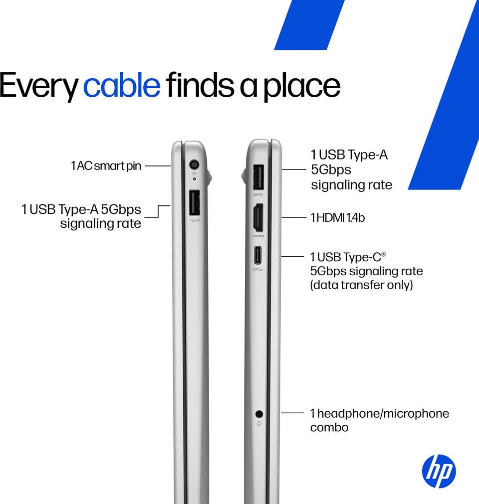 HP 14 AI PC Intel Core Ultra 7 155H - (16 GB/512 GB SSD/Windows 11 Home ...