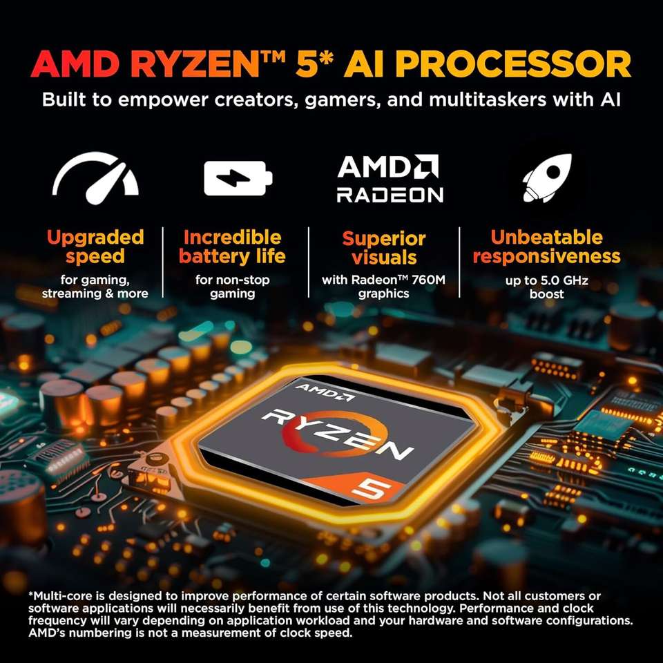 HP AMD Ryzen 5 Octa Core 8th Gen - (16 GB/512 GB SSD/Windows 11 Home/6 ...