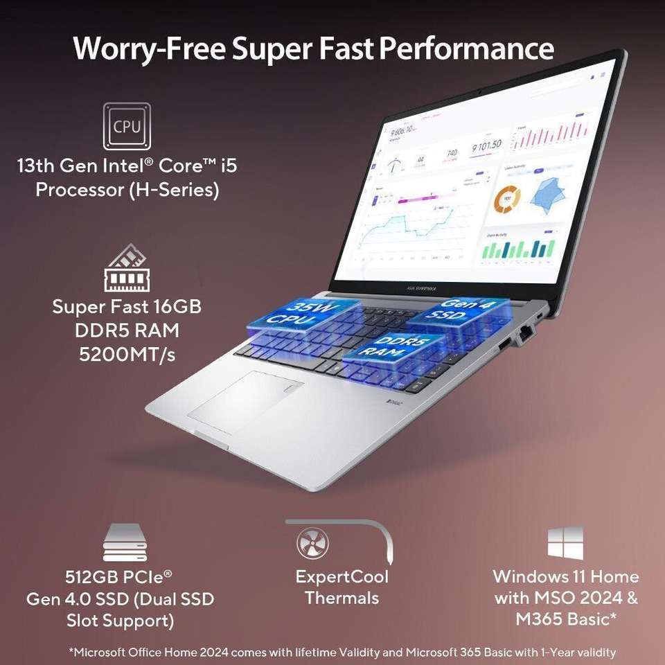 ASUS Expertbook P1 High-performance processor Intel Core i5 13th Gen ...